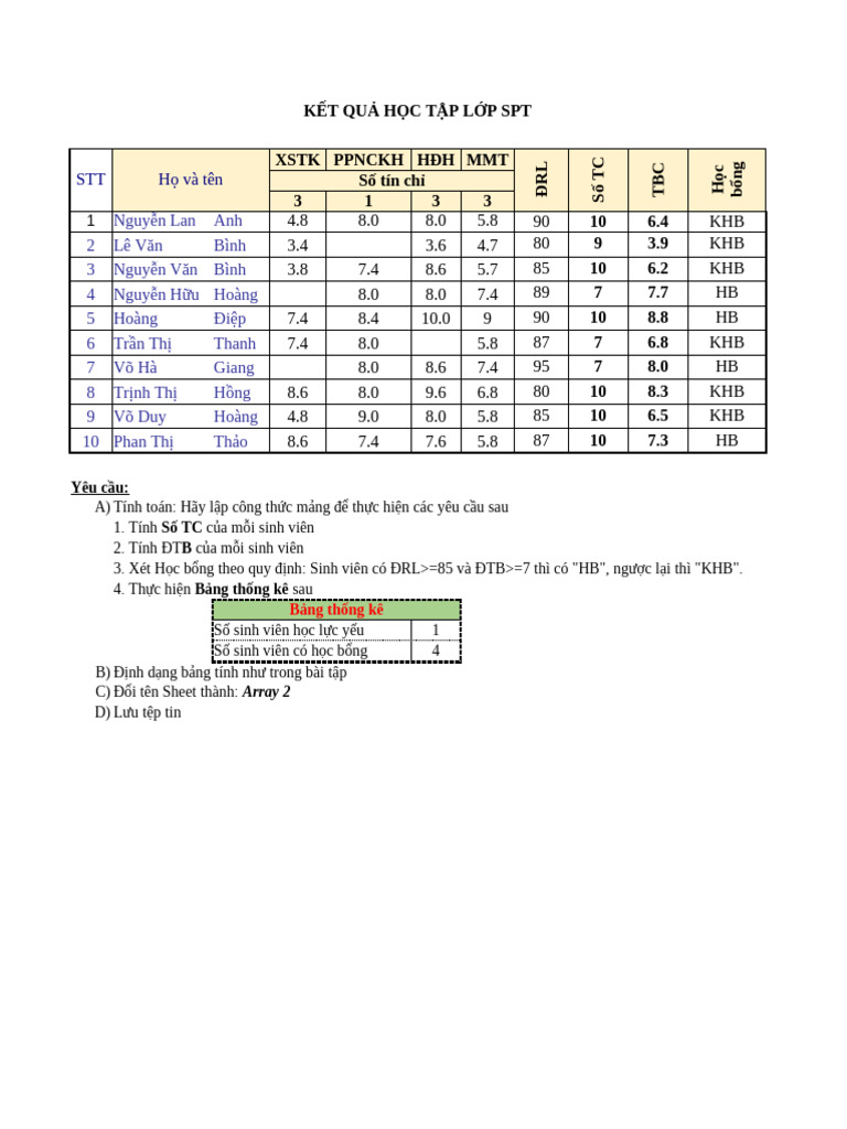 ontap_Excel1 3 | PDF