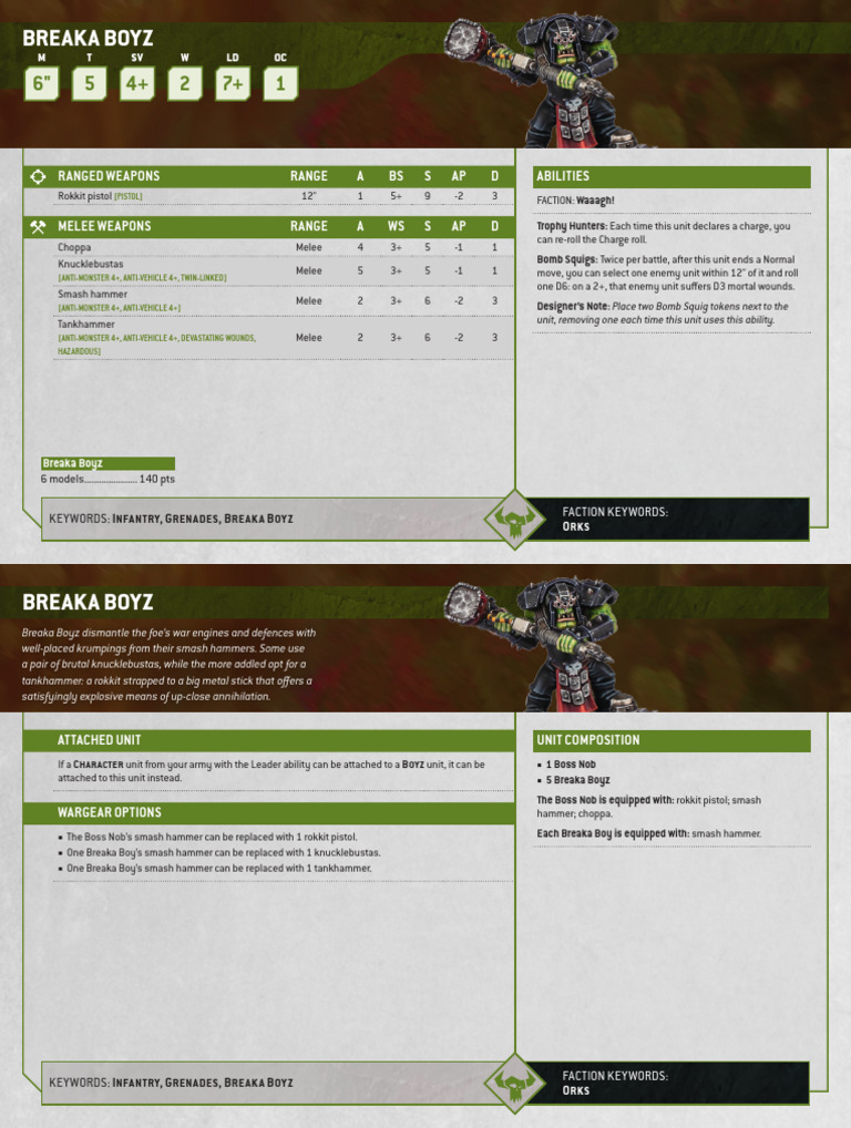 ORKS BREAKA BOYZ INDEX CARD | PDF