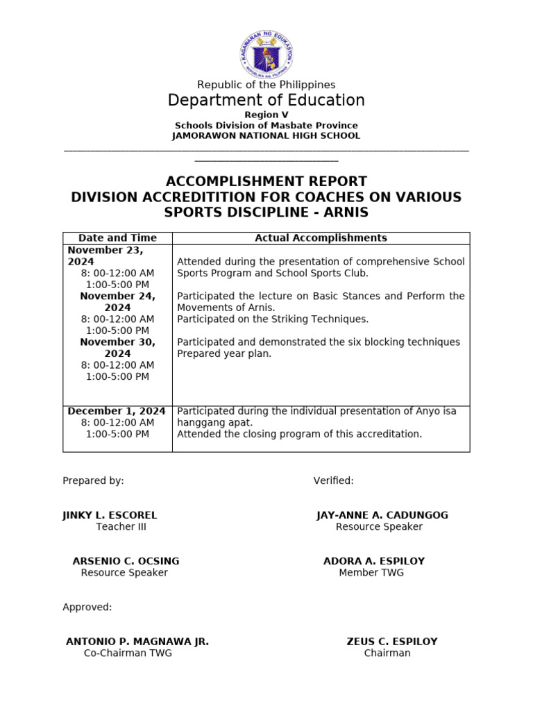 Accomplishment Report- Accreditation_010212 | PDF | Public ...