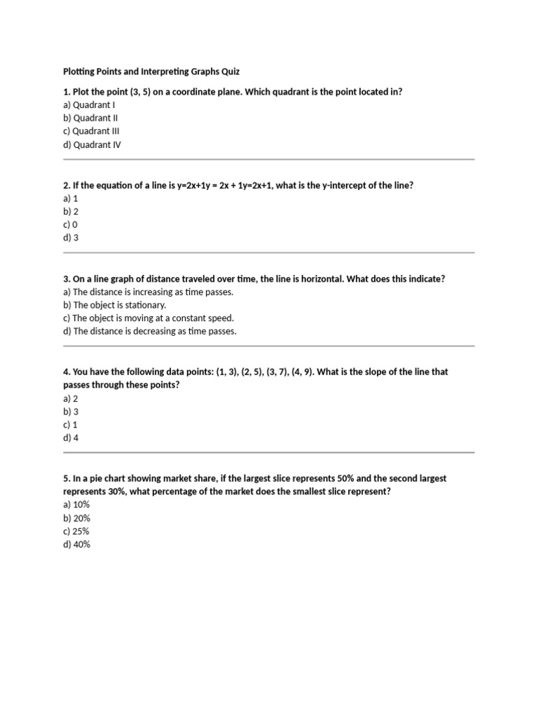 Plotting Points and Interpreting Graphs Quiz | PDF