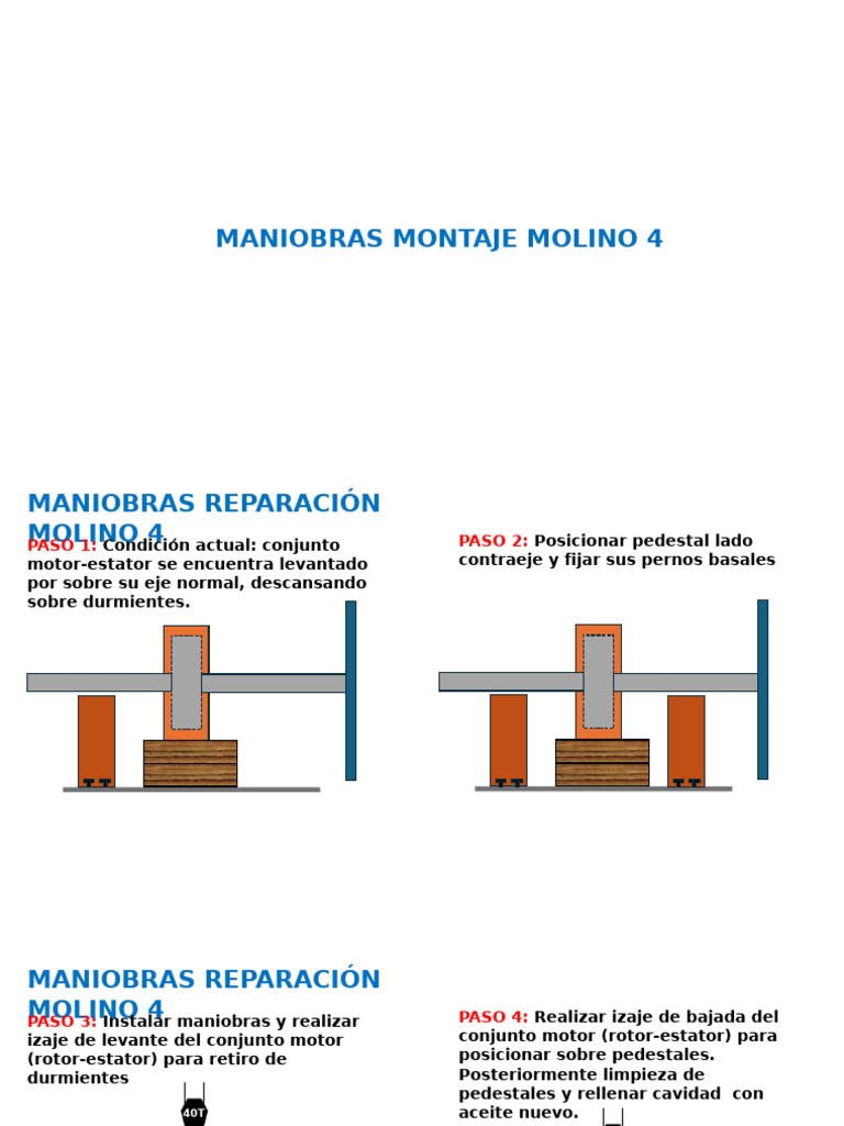 Plan montaje Motor molino 4 ver03 | PDF | Embrague | Molino (molienda)