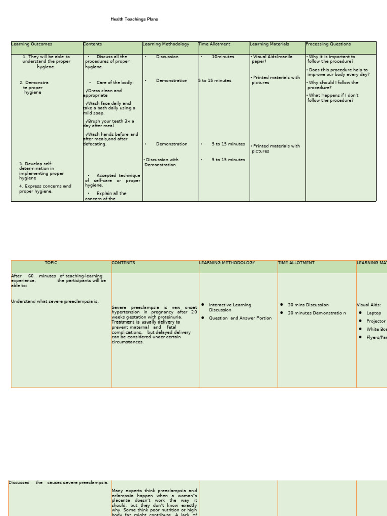 health-teaching-plan | PDF | Health Sciences | Medical Specialties