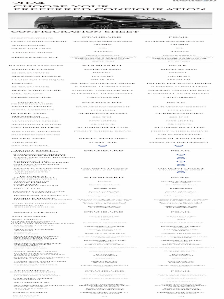2024 Wowsen Ford Diesel Specification | PDF | Car | Vehicle Technology