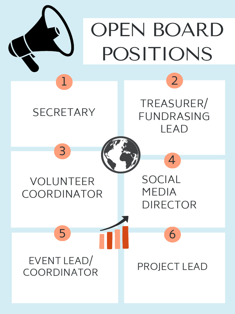 Pastel Green Scientific Method Education Poster | PDF