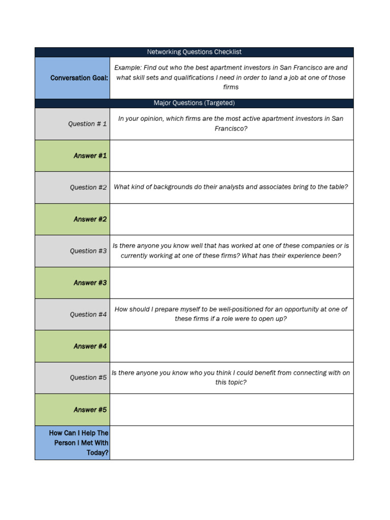 Networking Meeting Checklist (With Examples) | PDF