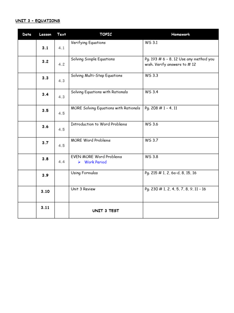 _1D Unit 3 Shell - Solving Equations | PDF | Equations | Mathematics