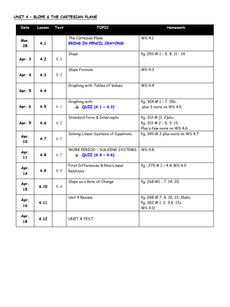 _1D Unit 4 Shell - Slope & the Cartesian Plane | PDF | Cartesian ...