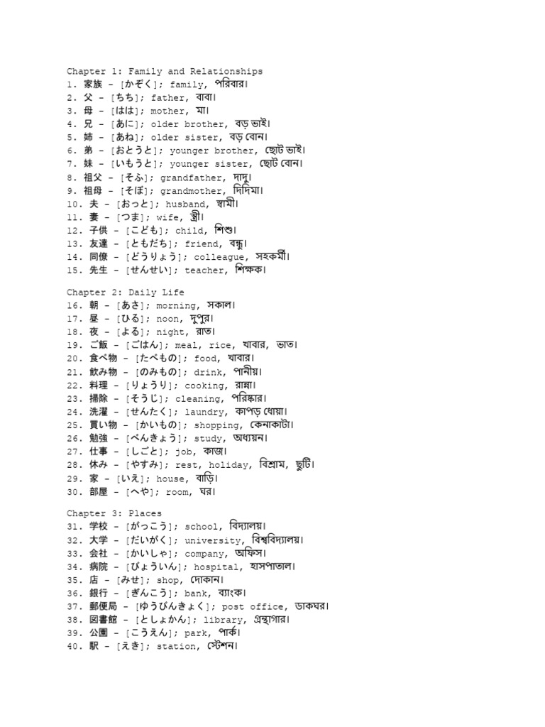 Kanji-Words (M.H.ahin) | PDF