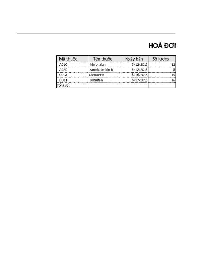 Bài Thi Excel | PDF