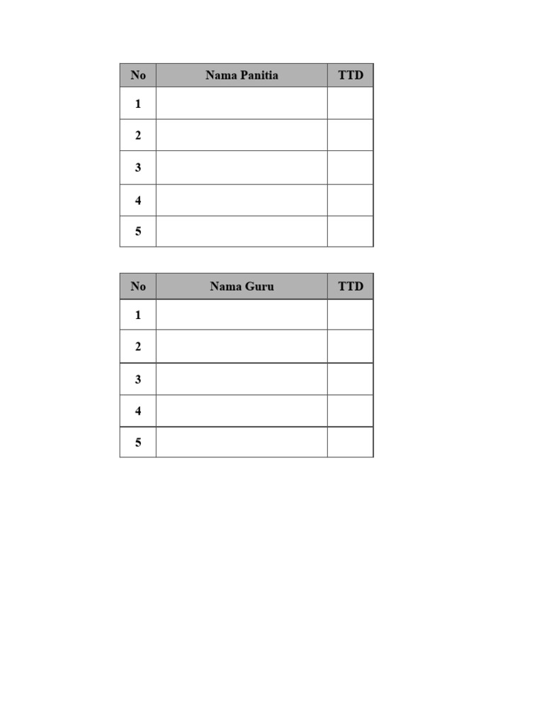 Format TTD Panitia Guru 2023 | PDF