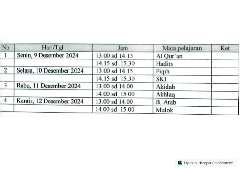 Jadwal PAS | PDF