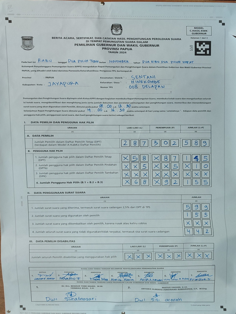 C. HASIL TPS 08 HINEKOMBE | PDF