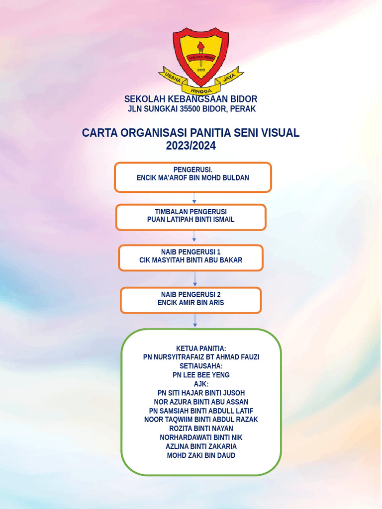 Carta RMT | PDF