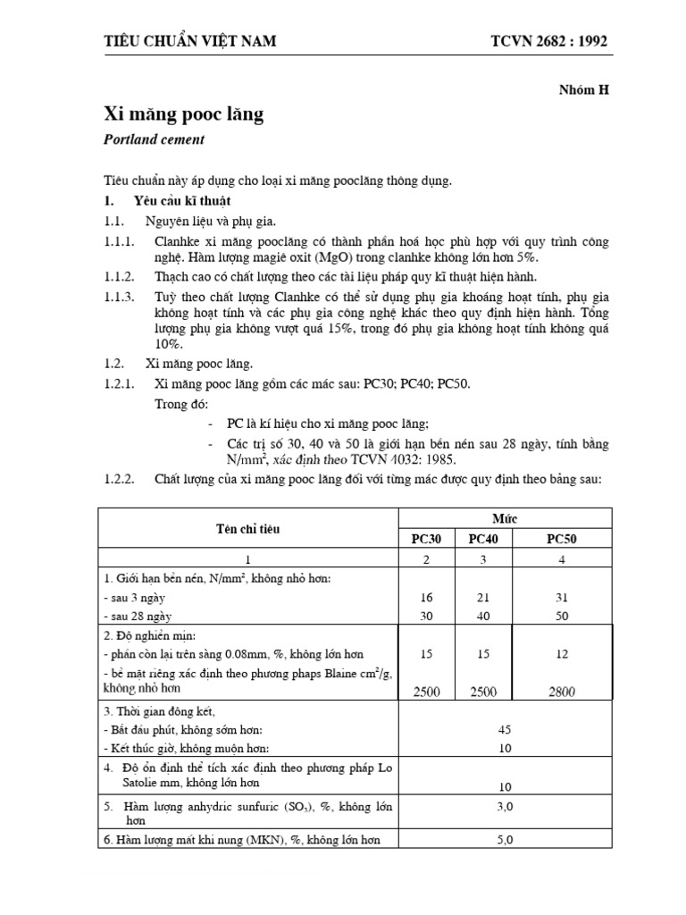 TCVN 2682 1992 | PDF