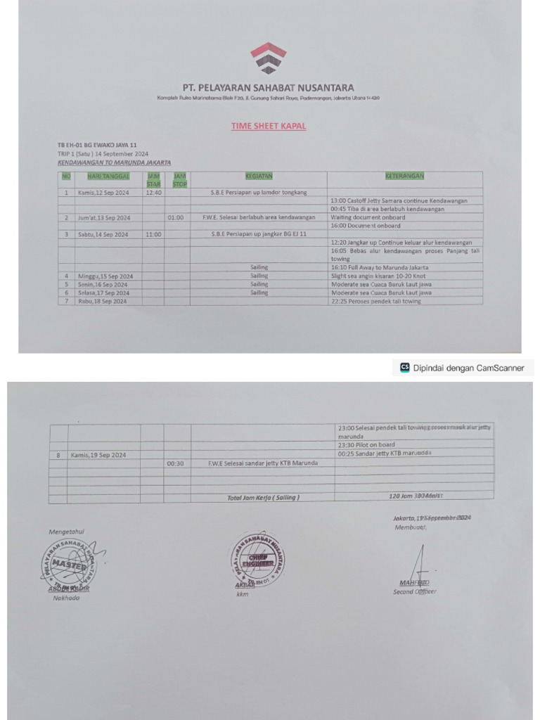 Time Sheet Jetty Samara Ke KTB Marunda | PDF
