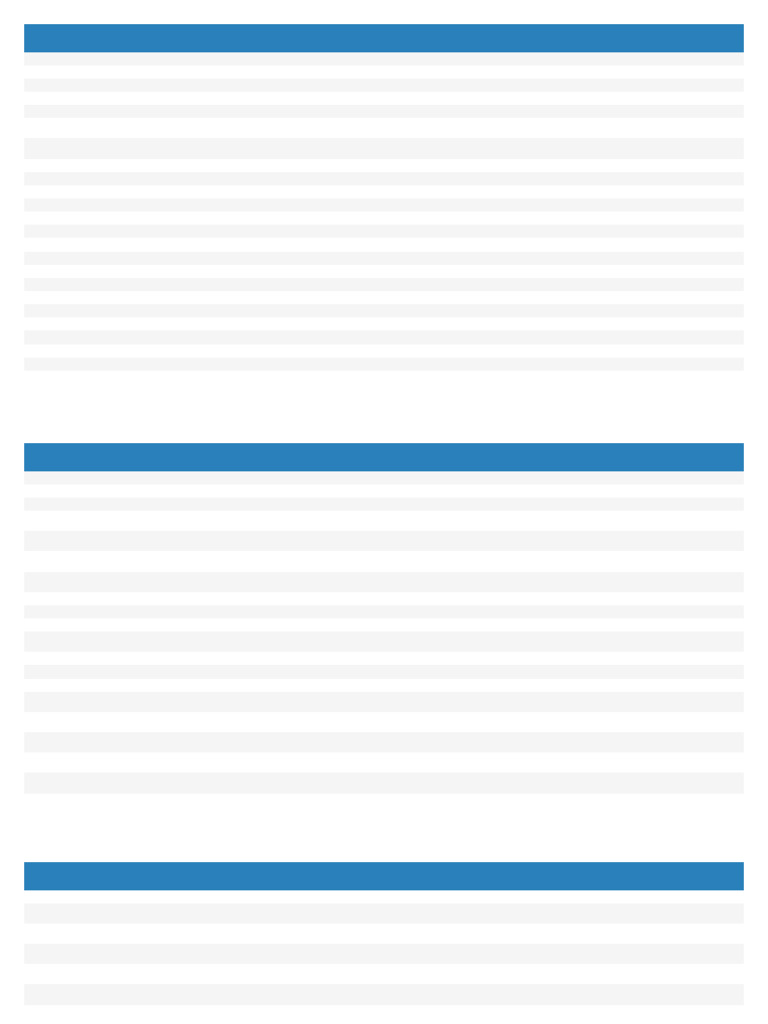 Kharif Survey Status Report 2023 | PDF | Surveying | Geography