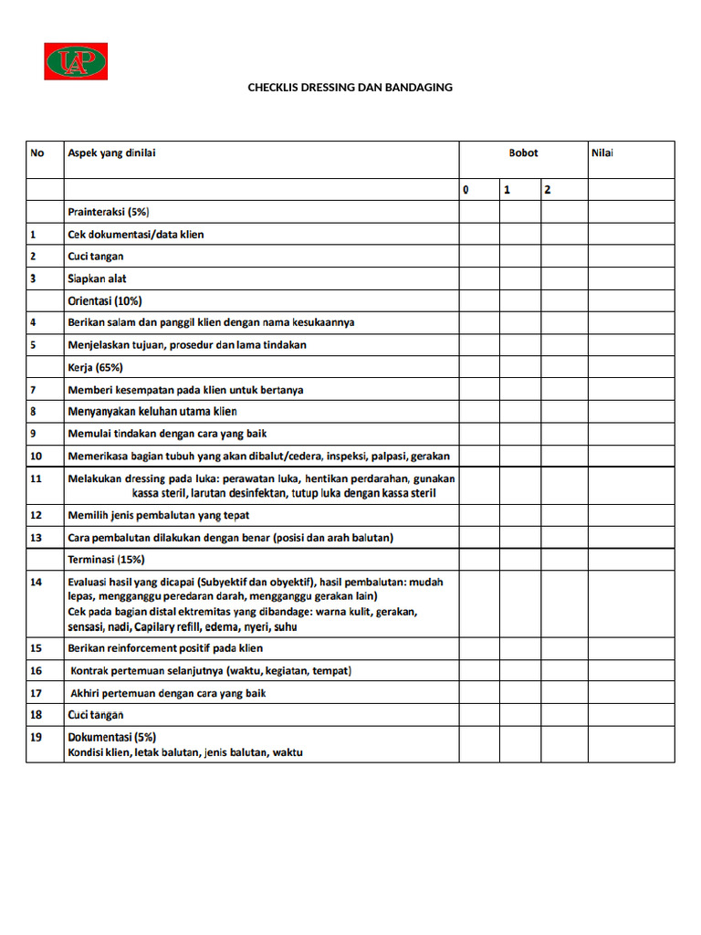 Checklis Dressing Dan Bandaging | PDF