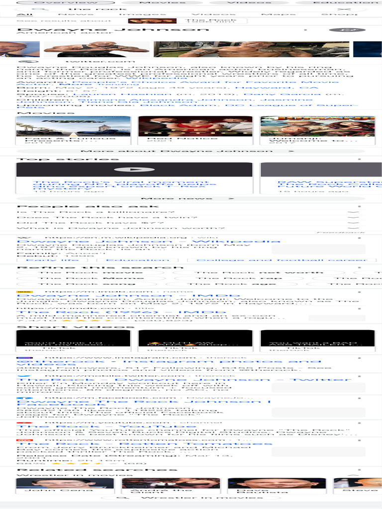 The Rock - Google Search | PDF | Professional Wrestling | Wwe