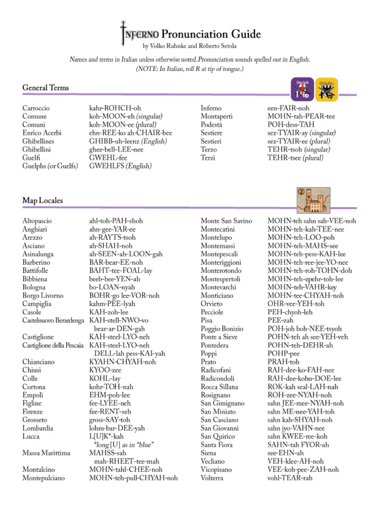 Inferno Pronunciation Guide | PDF