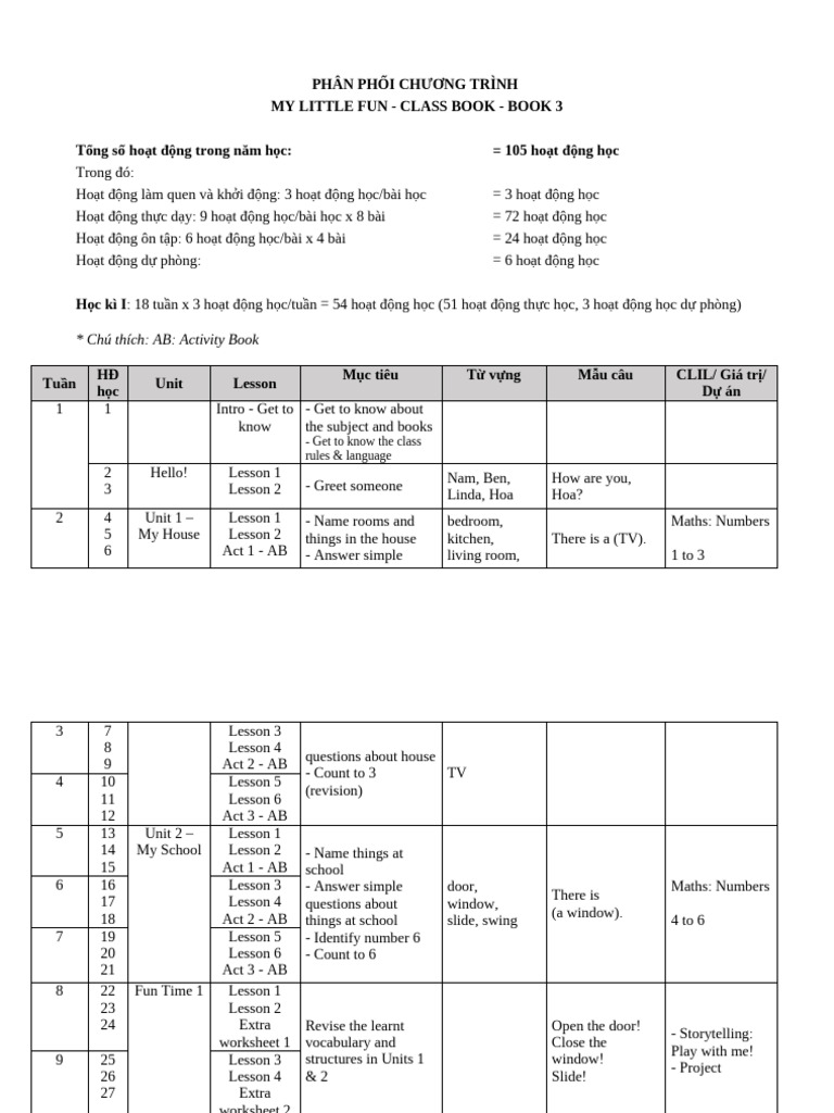 My Little Fun - Book 3 - PPCT 3 Tiet - Tuan | PDF