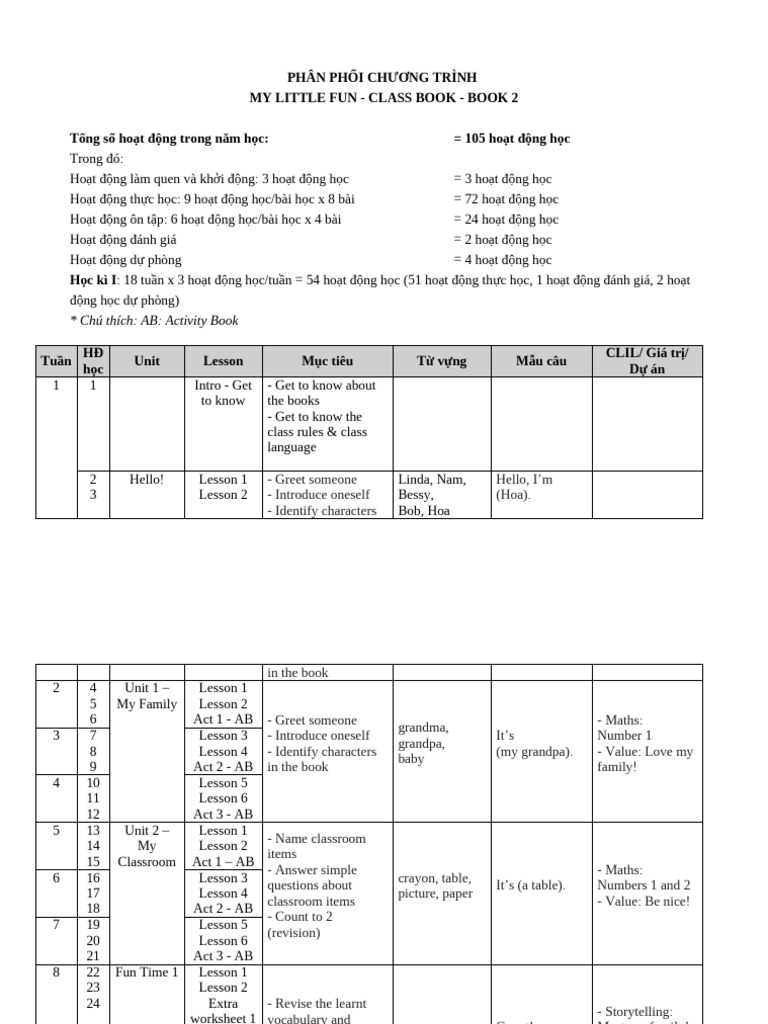 My Little Fun_Book 2_PPCT 3 tiet_tuan | PDF