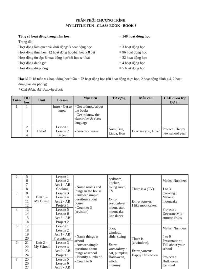 My Little Fun_Book 3_PPCT 4 tiet_tuan | PDF