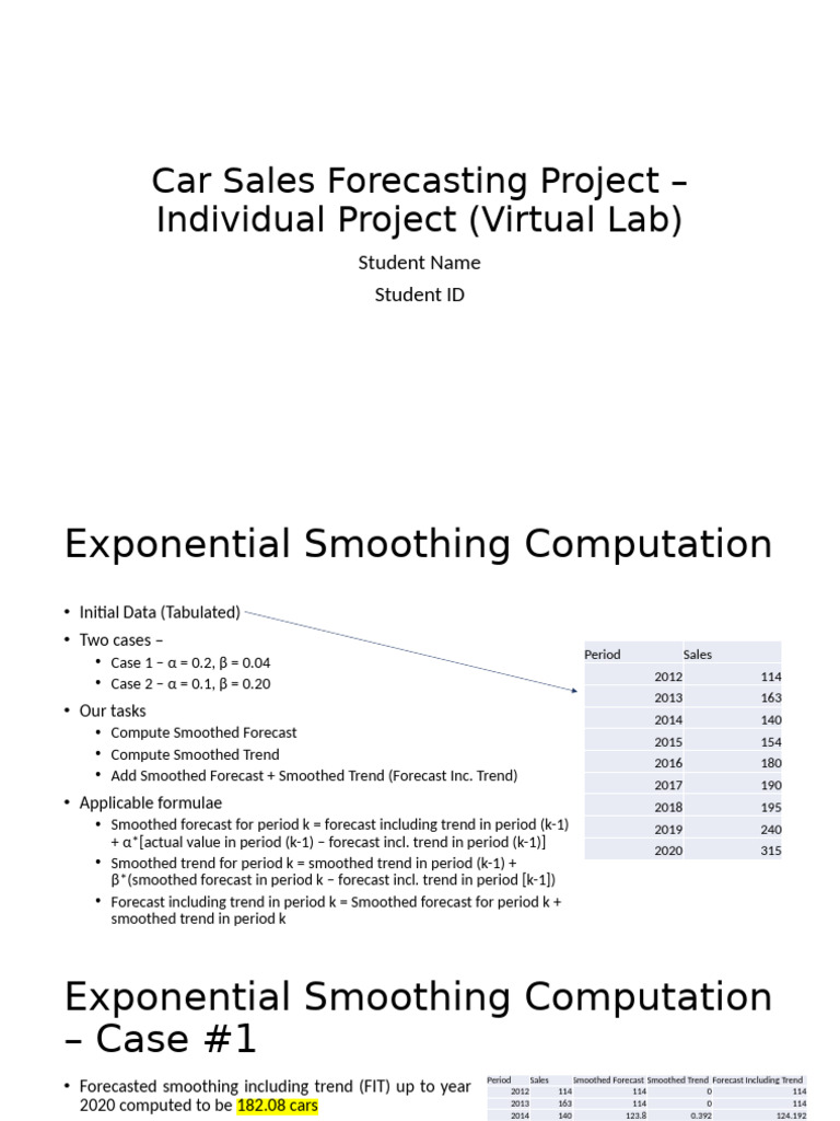 Car Sales Exponential Smoothing And Linear Regression Pdf Errors And Residuals Coefficient