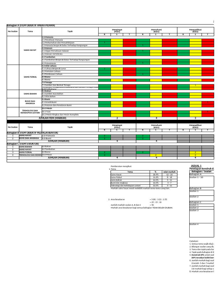Jsu Sains THN 4 Set 1 | PDF