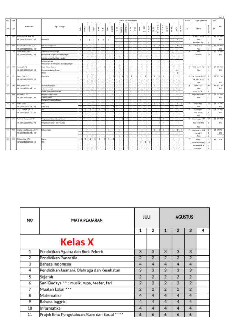 Ganjil 2024 Revisi Baru | PDF