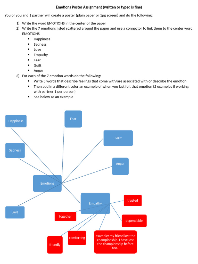 Emotions Poster Assignment 1 | PDF