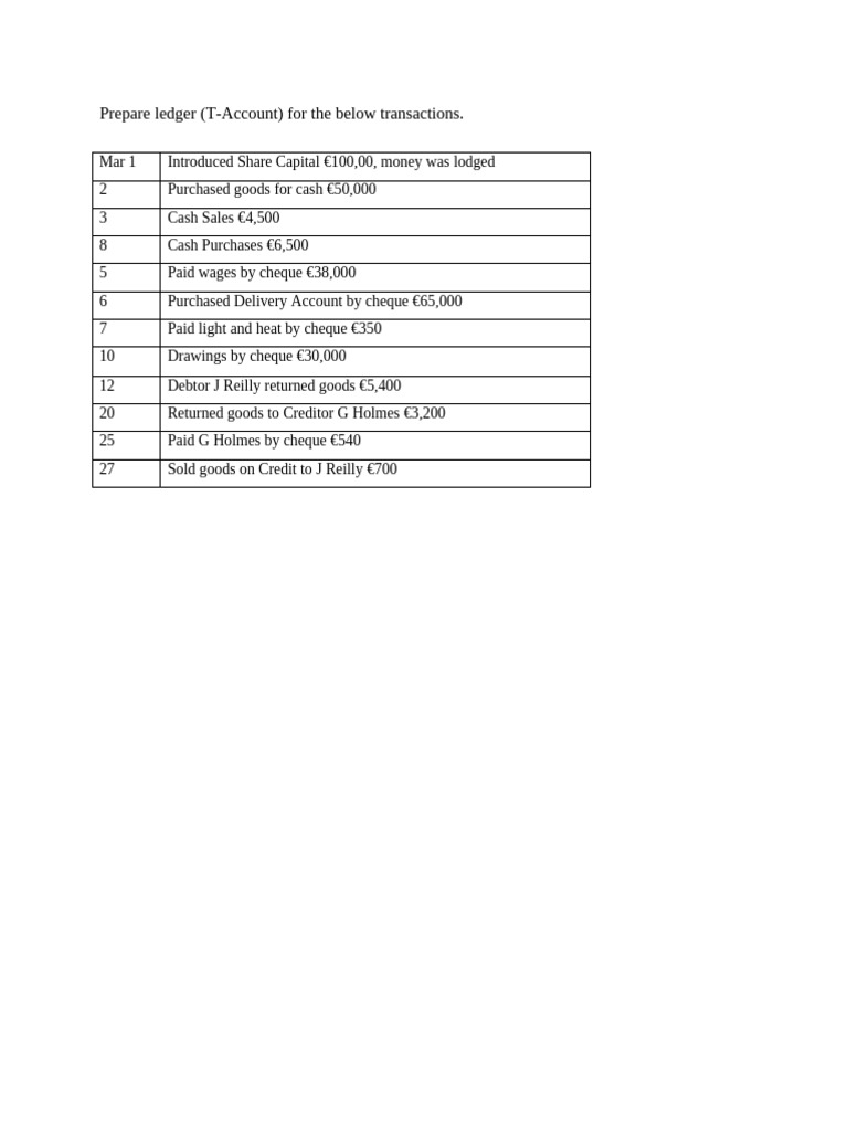 Practice t Account | PDF
