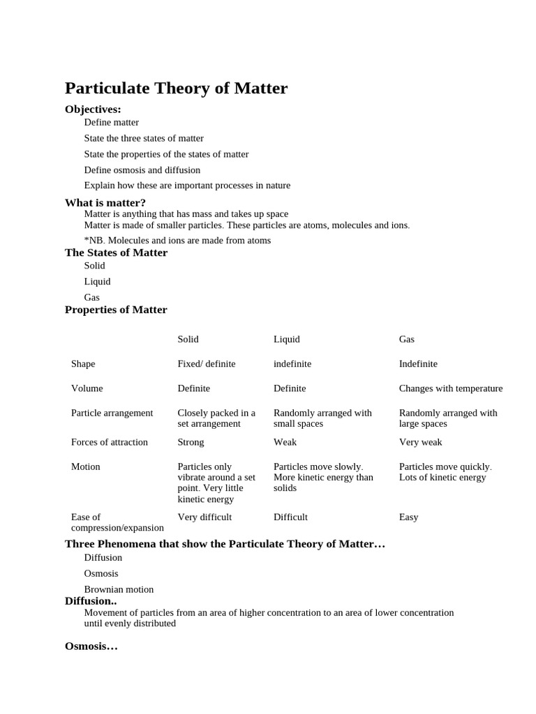 Chemistry Grade 10 Notes | PDF | Ionic Bonding | Chemical Compounds