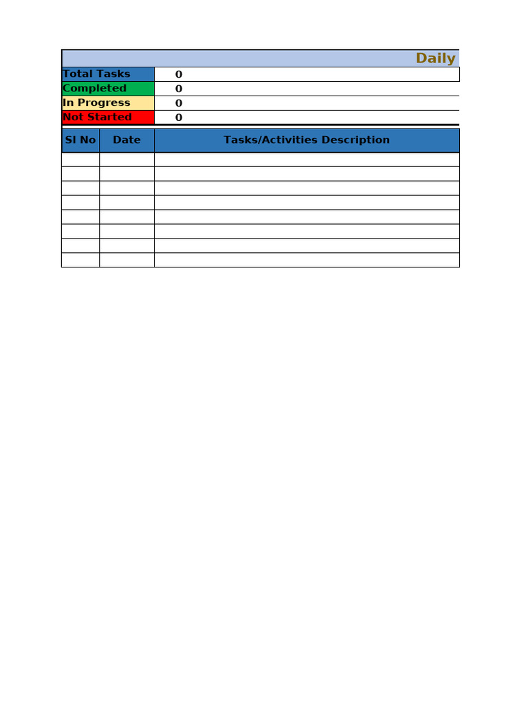 2025 Daily Task Tracker PDF | PDF