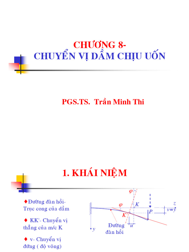 Chuong 8 Chuyen vi dam chiu uon | PDF