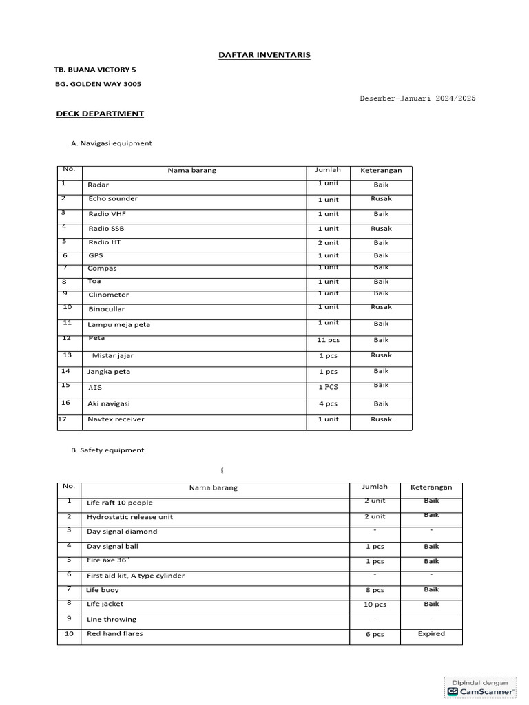 Segel Dapra 5/8 dalam Inventaris | PDF
