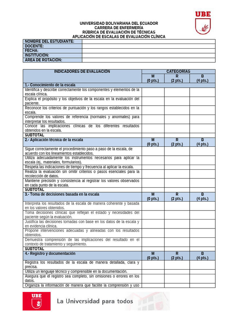 Aplicacion de Escalas de Evaluacion Clinica | PDF | Evaluación