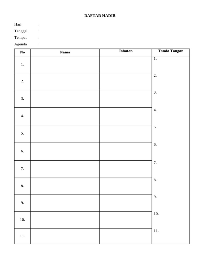 Daftar Hadir Rapat Resmi | PDF