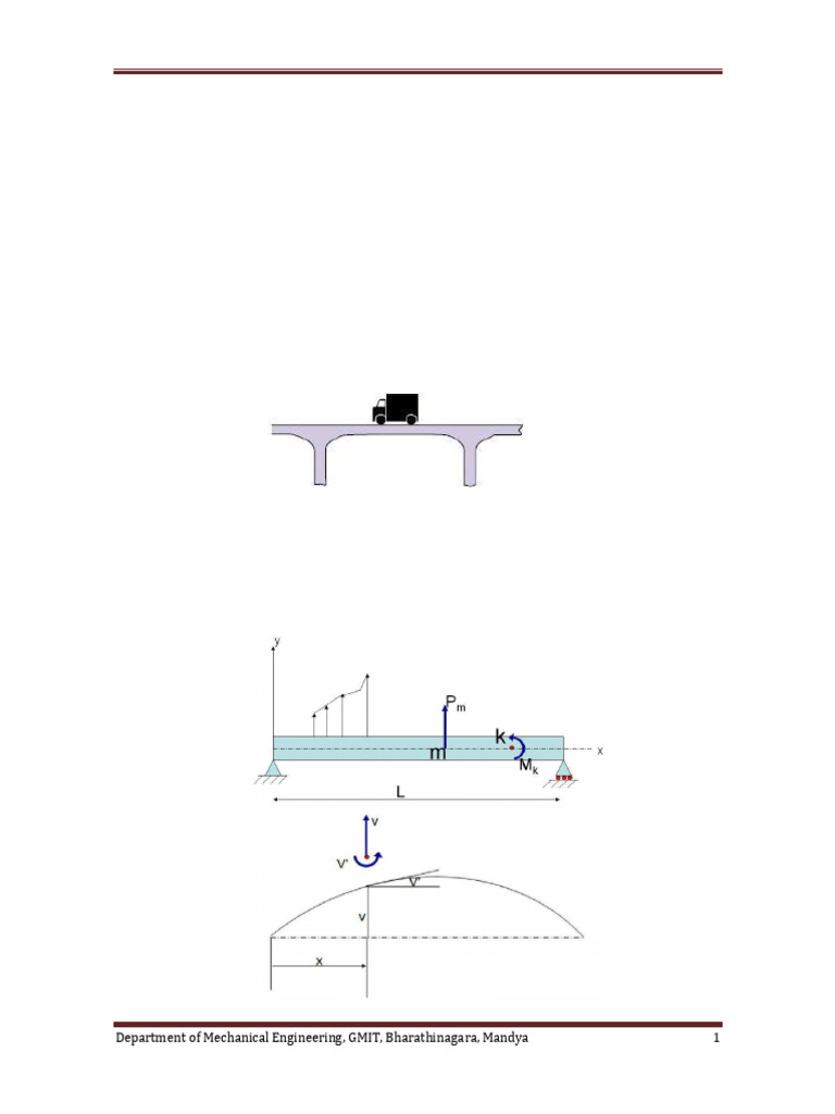 17me61 Fea Module 3 | PDF | Bending | Beam (Structure)