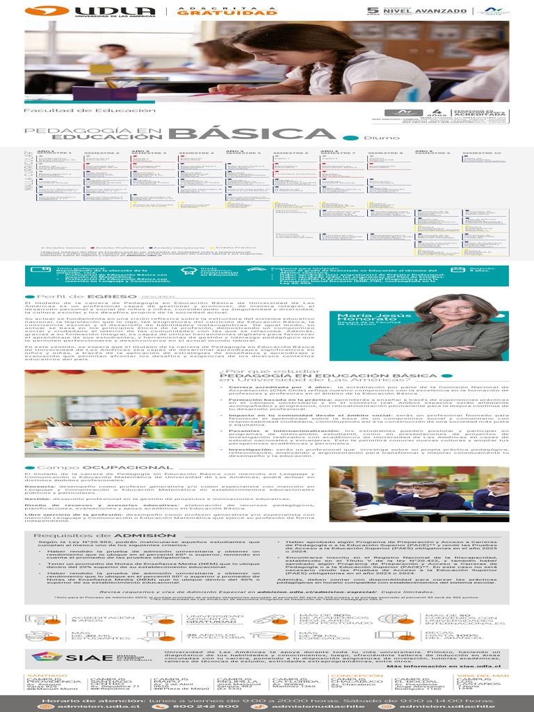 Pedagogía en Educación Básica UDLA | PDF | Plan de estudios | Educación primaria