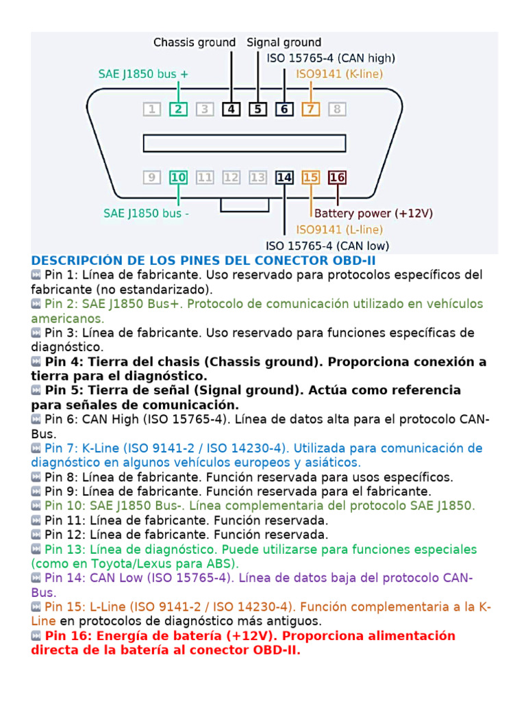 Descripción de Los Pines Del Conector OBD-II | PDF