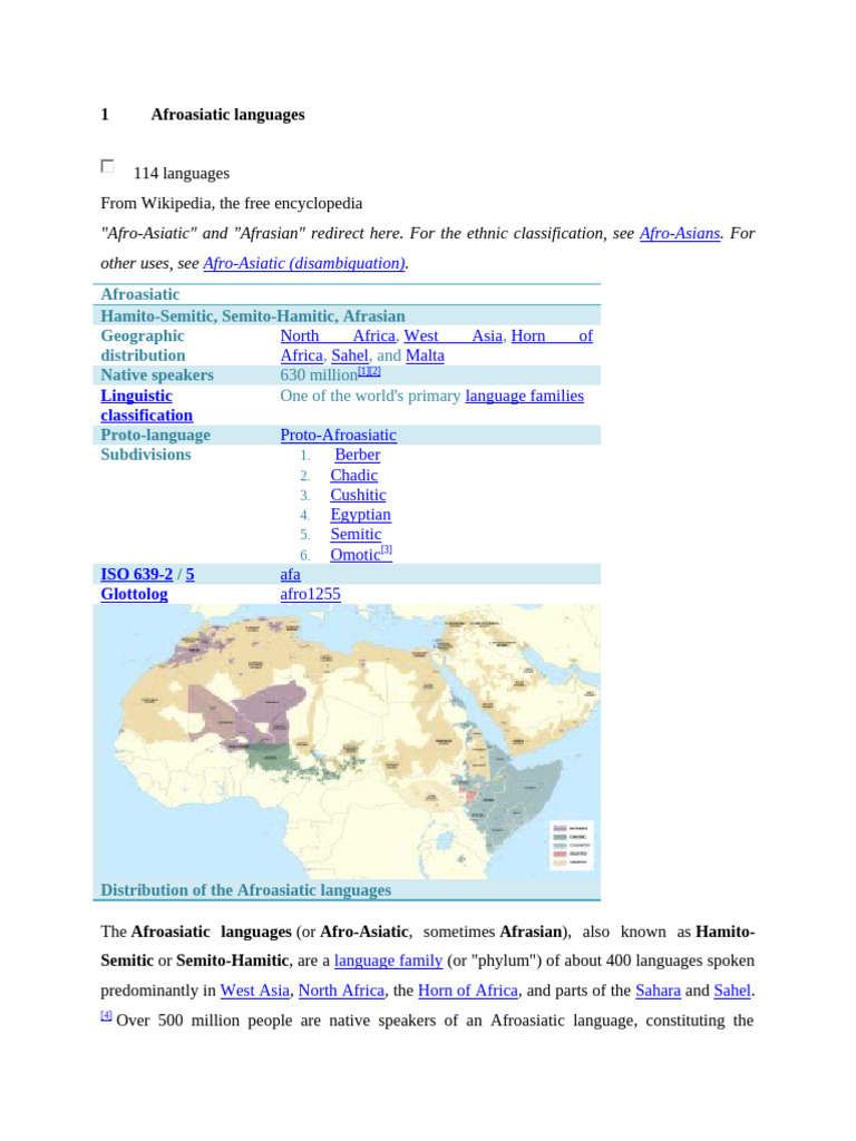 Afroasiatic Languages | PDF | Linguistics | Language Families