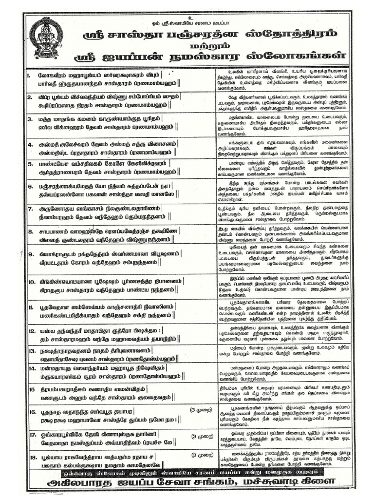 Sastha Namaskara Slogam | PDF
