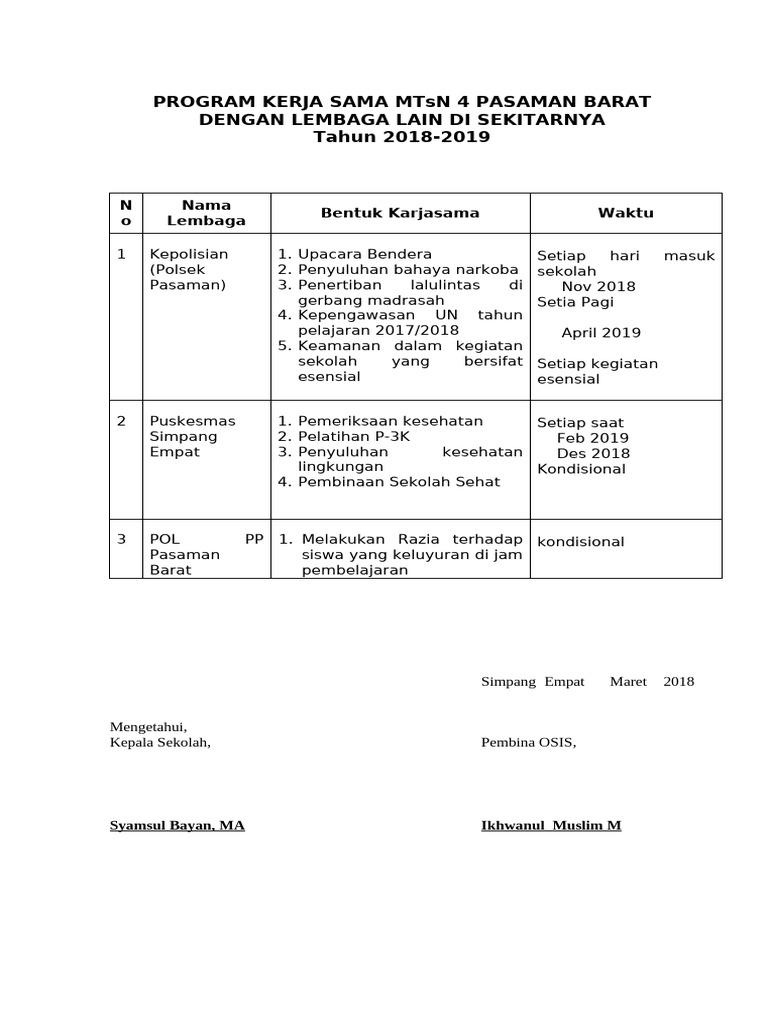 Program Kerja Sama | PDF