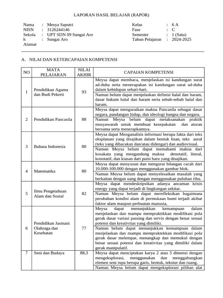 Rapor Hasil Belajar Meysa 2024-2025 | PDF