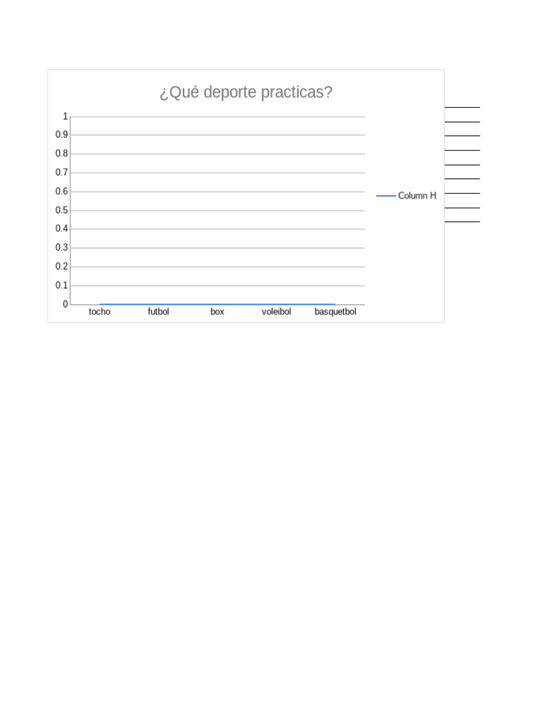 ¿Qué Deporte Practicas | PDF