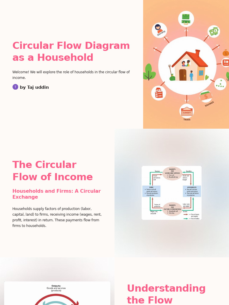 Household Role in Economic Flow | PDF