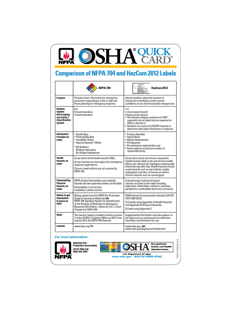Comparison of NFPA 704 and HazCom 2012 Labels Quick Card OSHA | PDF ...