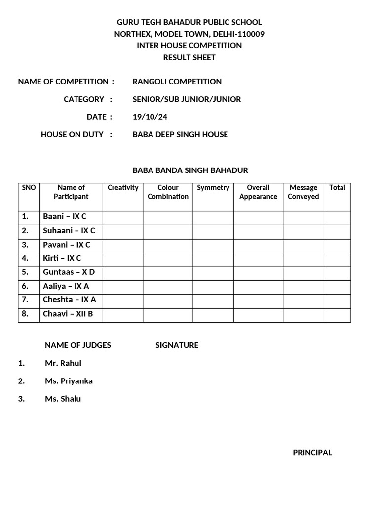 Rangoli Competition Results 2024 | PDF