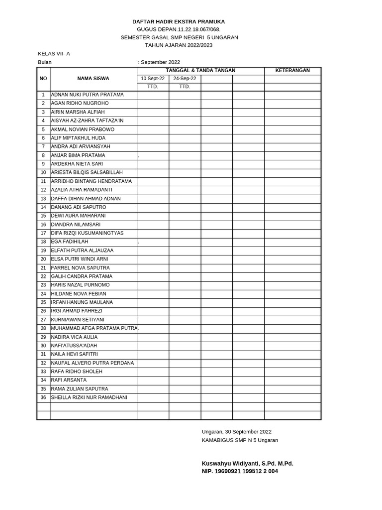 Daftar Hadir&Tanda Tangan Ekstra Pramuka Gasal Viii 22 23 Hadi | PDF