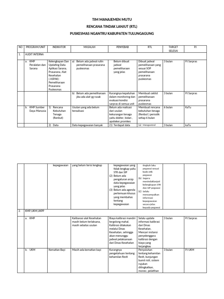 MUTU RTL RTM I 2023 | PDF